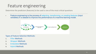 Machine Learning: Transforming Data into Insights | PPT