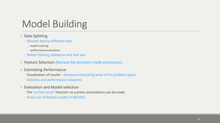 Machine Learning: Transforming Data into Insights | PPT