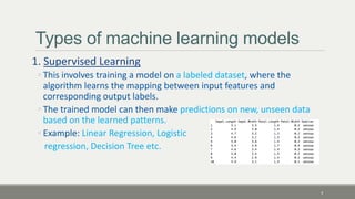 Machine Learning: Transforming Data into Insights | PPTX
