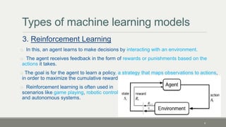 Machine Learning: Transforming Data into Insights | PPTX