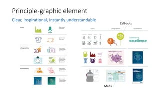 SHARE - PHILIPS brand guideline | PPTX