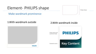 SHARE - PHILIPS brand guideline | PPTX