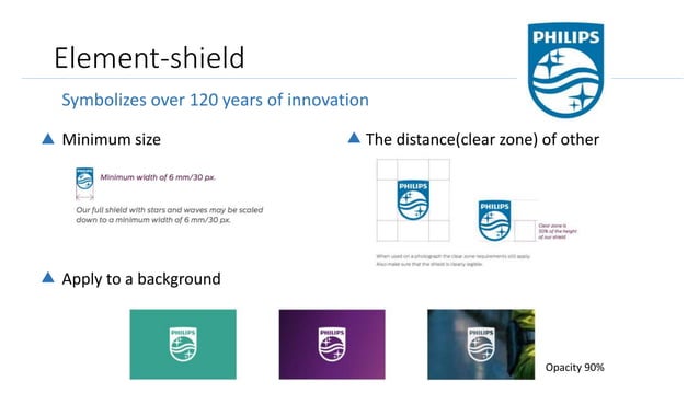 SHARE - PHILIPS brand guideline | PPTX | Business | Business and Finance