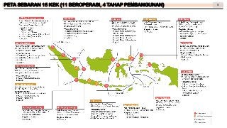[SHARE]-rev 2021.02.10 Bahan Sidang Dewan Nasional KEK.pdf