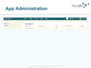 Share2B Technical Overview | PPTX | Databases | Computer Software and Applications