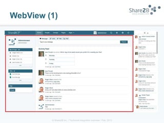 Share2B Technical Overview | PPTX | Databases | Computer Software and Applications