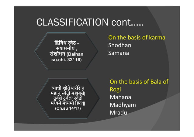 swedana karma (sudation therapy) | PDF | Hinduism | Religion & Spirituality