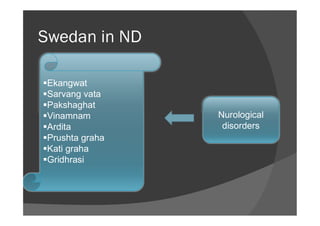 swedana karma (sudation therapy) | PDF