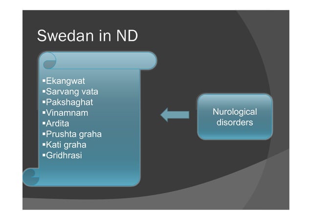 swedana karma (sudation therapy) | PDF | Hinduism | Religion & Spirituality