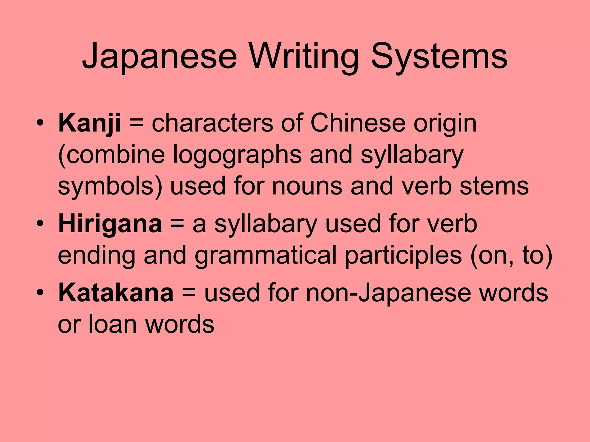 Cultural writing systems and their languages (questioned document) | PPT