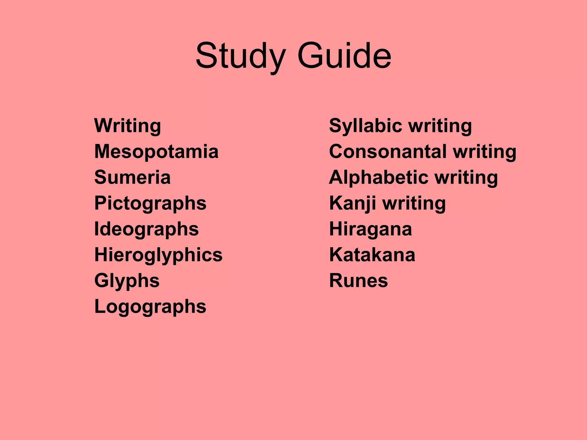 Cultural writing systems and their languages (questioned document) | PPT
