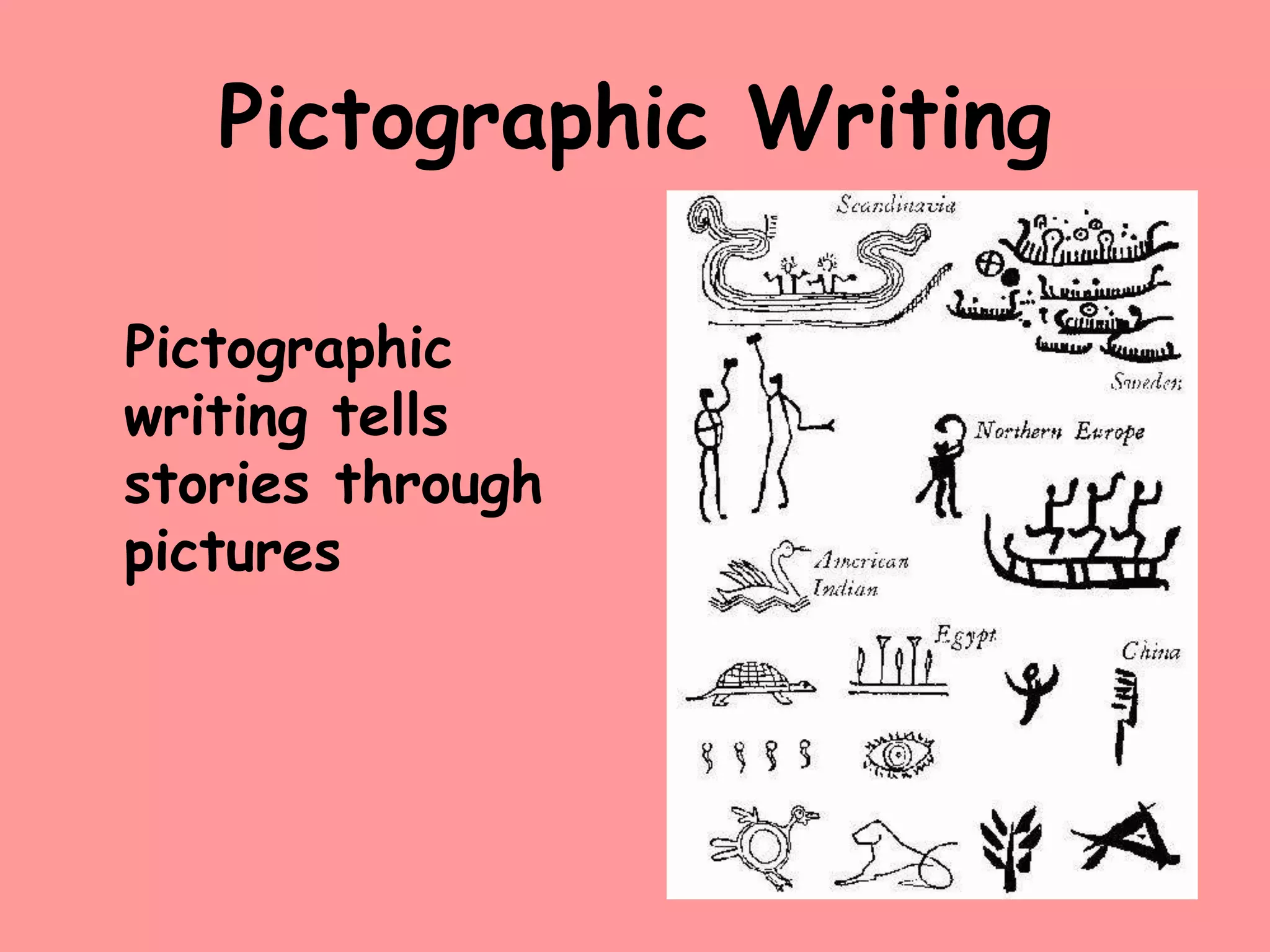 Cultural writing systems and their languages (questioned document) | PPT