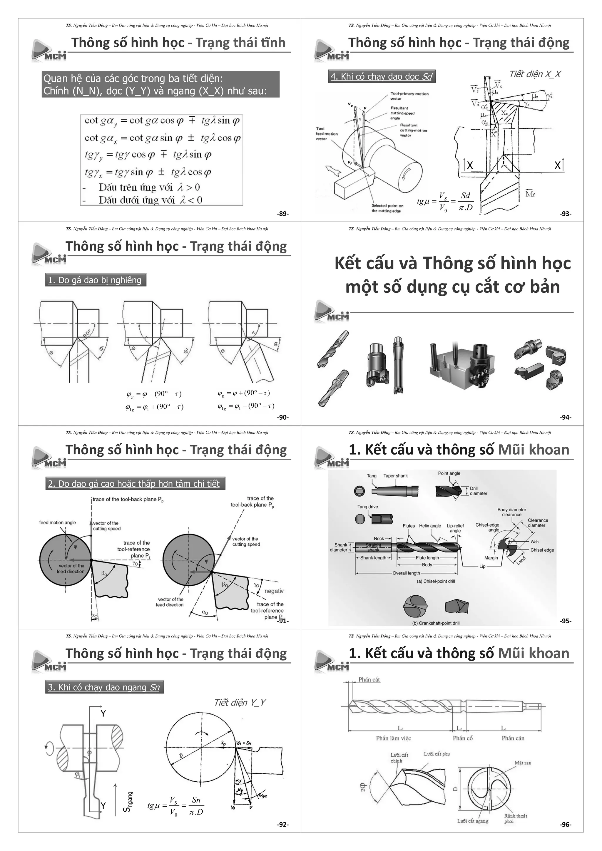 Bài giảng Nguyên Lý Gia Công Vật Liệu - BKHN | PDF