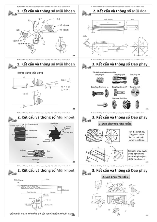 Bài giảng Nguyên Lý Gia Công Vật Liệu - BKHN | PDF