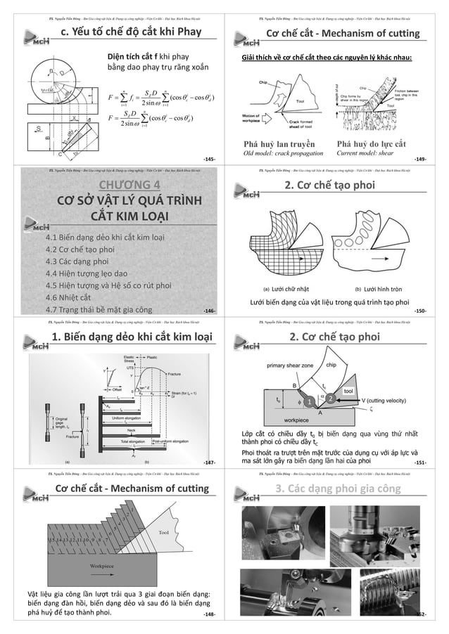Bài giảng Nguyên Lý Gia Công Vật Liệu - BKHN | PDF