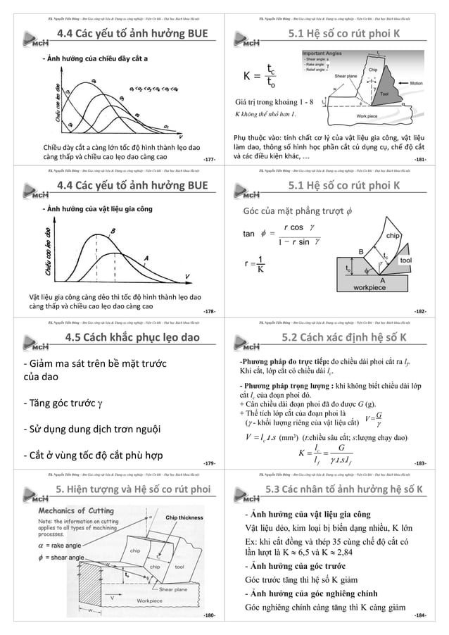 Bài giảng Nguyên Lý Gia Công Vật Liệu - BKHN | PDF