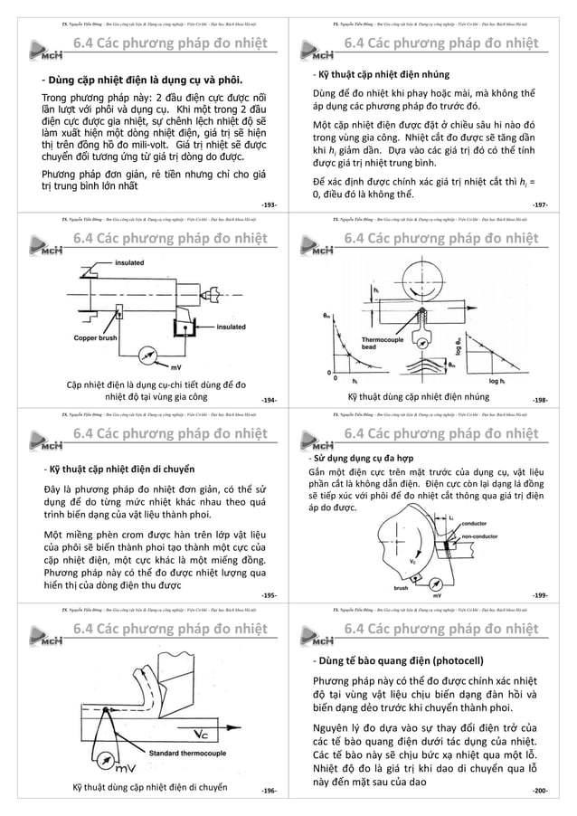 Bài giảng Nguyên Lý Gia Công Vật Liệu - BKHN | PDF