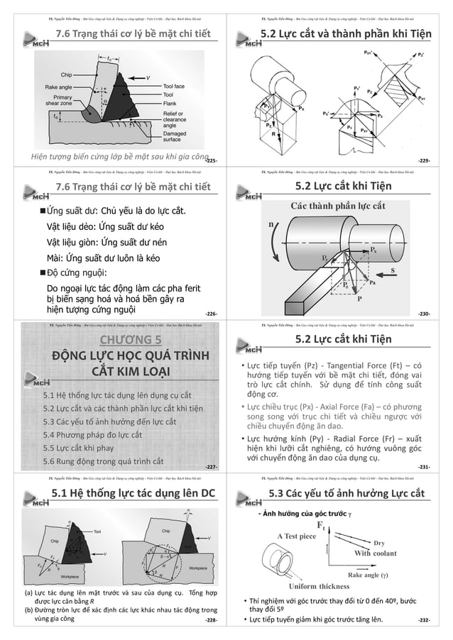 Bài giảng Nguyên Lý Gia Công Vật Liệu - BKHN | PDF
