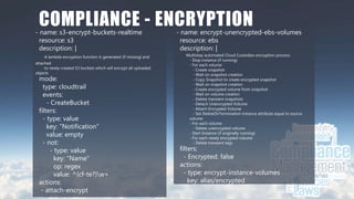 Cloud Custodian | PPTX