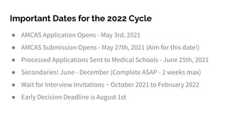[Shareable Version] Copy of Pathways to Medicine_ Applying to Medical ...