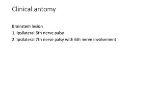 Anatomy of 6th cranial nerve.pptx