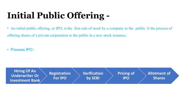 Share And Debenture Ppt Pptx