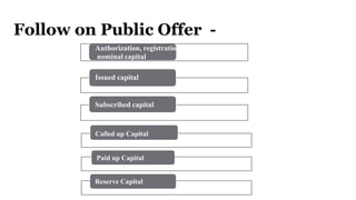 Share and debenture PPT | PPTX