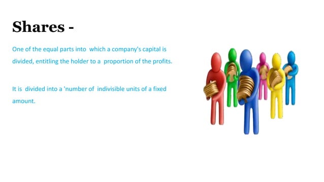 Share And Debenture Ppt Pptx