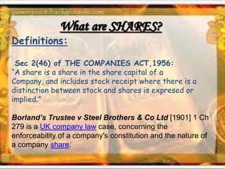 Share and share capital | PPTX