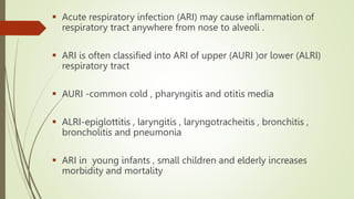 Share ari-1......................,......pptx