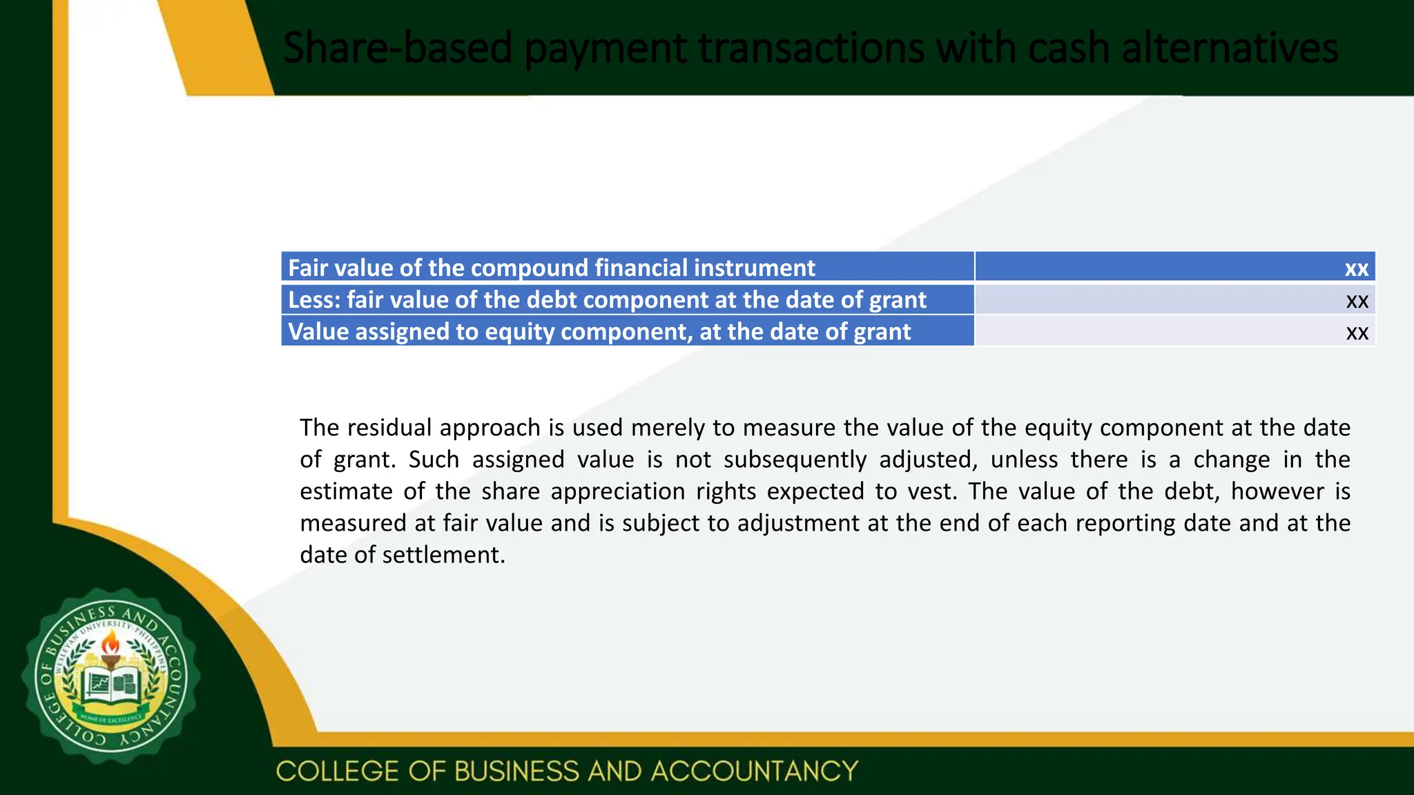 Share Based Payment intermediate accounting 3.pptx
