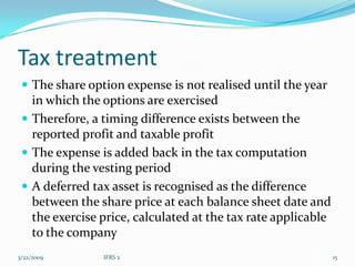 Share Based Payments | PPTX