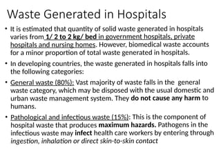 Biomedical Waste management MBBS --.pptx