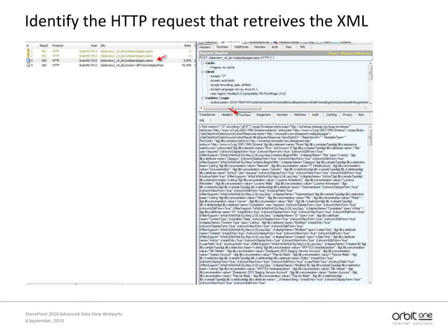 Sharepoint 2010 Data View Webparts Advanced Editing Methods Ppt