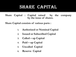 Share capital | PPTX