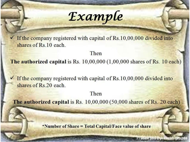 Share capital: Meaning and types | PPTX