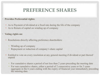 Share capital | PPTX