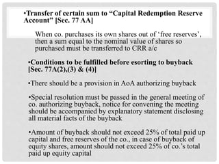 Share capital | PPTX
