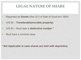 Share capital | PPTX