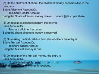 SHARE CAPITAL.ppt