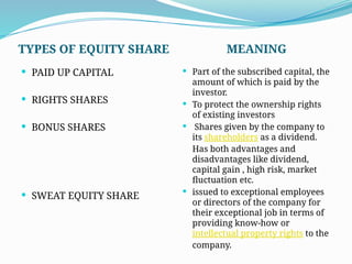 TYPES OF SHARES AND SHARE CAPITAL IN COMPANY LAW | PPTX