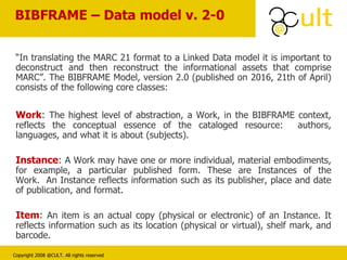 Share catalogue | PPT