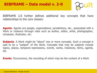 Share catalogue | PPT