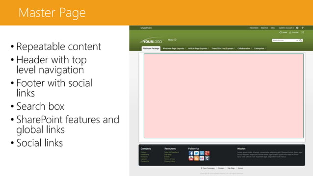 Planeación de Intranet con SharePoint | PPTX