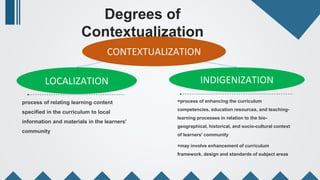 Contextualization:A bridge to Successful Learning | PPT