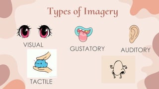 Share 'CreativeWriting.pptx' (1).ppt.hgfdfghjx | PPTX | Perfume and ...