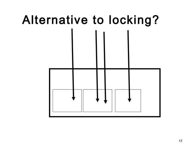 Shared objects and synchronization | PPT | Programming Languages | Computing