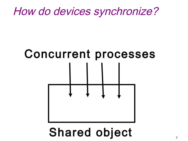 Shared objects and synchronization | PPT | Programming Languages | Computing