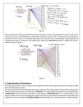 Derivation of Convolutional Neural Network (ConvNet) from Fully ...