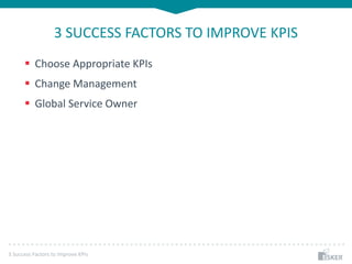 3 Success Factors to Improve KPIs for Accounts Payable Shared Services ...
